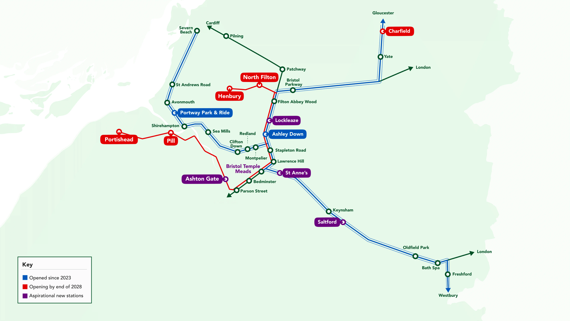 Rail accessibility - West of England Combined Authority